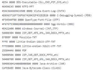 Forensics #1 / File-Signature Analysis – Attacker's Mindset
