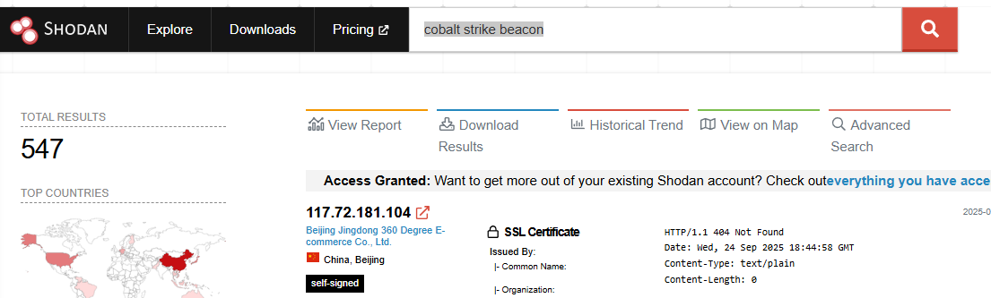 Analyzing publicly-exposed Cobalt Strike beacon configurations ...
